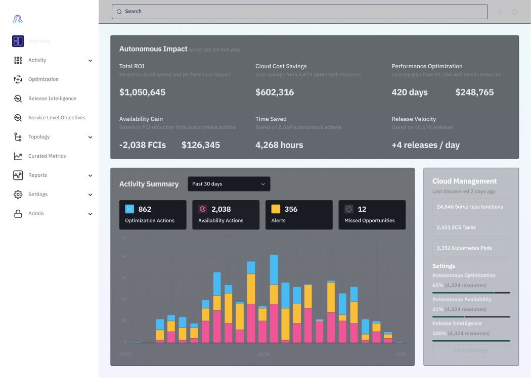 Sedai: AI-Powered Cloud Cost Optimization and Performance Tuning
